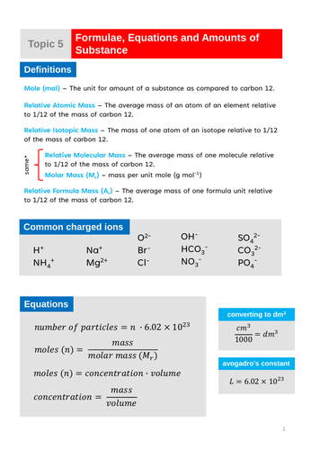 Edexcel A-level Chemistry: Formulae, Equations & Amounts of Substance ...