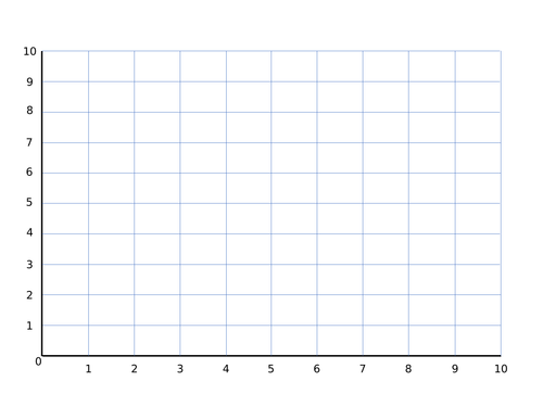 Coordinates Grid Templates | Teaching Resources