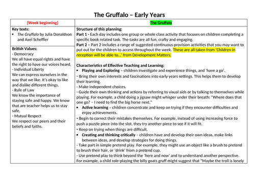 Early Years Continuous Provision - The Gruffalo | Teaching Resources