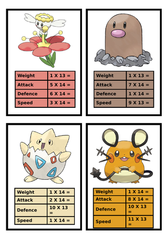 13 & 14 Timestables Pokemon Top Trumps Cards | Teaching Resources