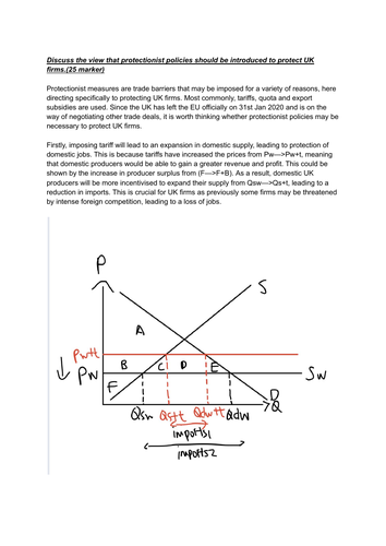 A-level AQA Economics - Trade and Protectionism- 25 marker - example ... A-level AQA Economics - Trade and Protectionism- 25 marker - example ...