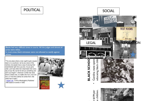 Jim Crow Laws | Teaching Resources