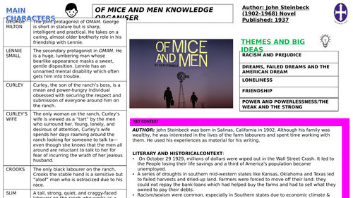 Of Mice and Men Knowledge Organiser | Teaching Resources