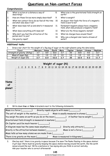 Contact and Non-contact Forces | Teaching Resources