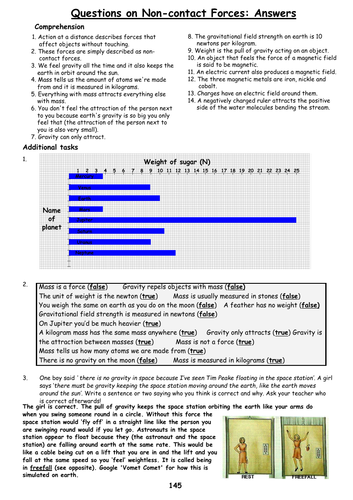 Contact and Non-contact Forces | Teaching Resources