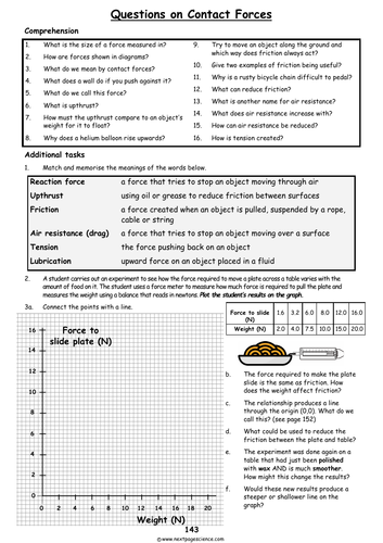 Contact and Non-contact Forces | Teaching Resources