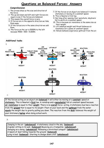 Balanced Forces | Teaching Resources