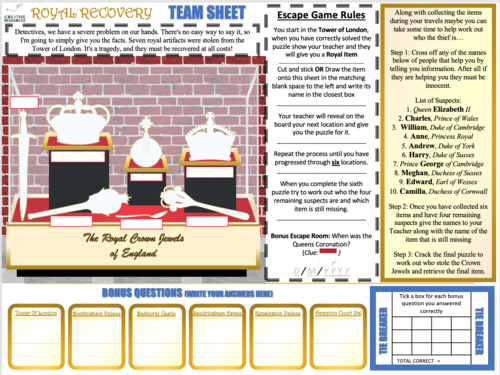 Disney Escape Room | Teaching Resources