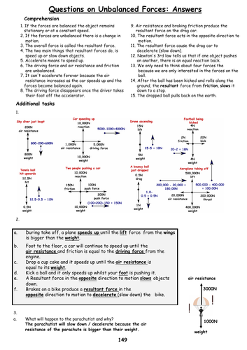 Unbalanced Forces (Newton's 2nd Law) | Teaching Resources