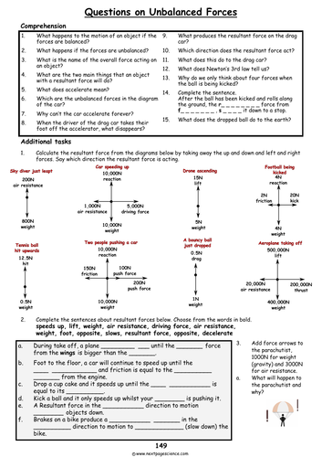 Unbalanced Forces (Newton's 2nd Law) | Teaching Resources