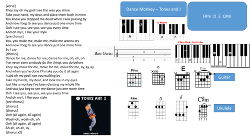 Lead Sheets | Teaching Resources