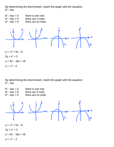 Discriminant Maths Short Worksheet | Teaching Resources