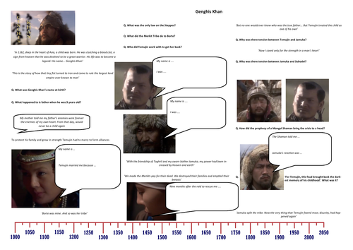 BBC Documentary - Genghis Khan - Rise Of Mongol Empire | Teaching Resources