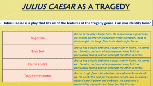 Julius Caesar - William Shakespeare - Act 5 Scene 5 - Brutus: The ...