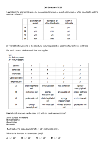 Biology AS Level (CIE) End of Topic Tests - samples | Teaching Resources
