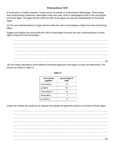 Biology A2 Level (CIE) End of Topic Tests - samples | Teaching Resources