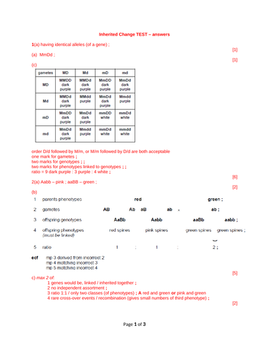 Biology A2 Level (CIE) End of Topic Tests - full set | Teaching Resources
