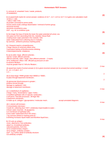 Biology A2 Level (CIE) End of Topic Tests - full set | Teaching Resources