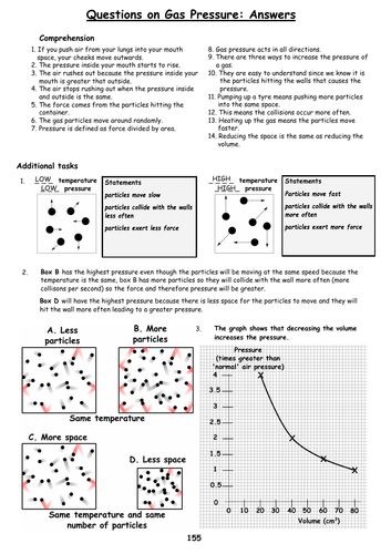 Gas Pressure | Teaching Resources