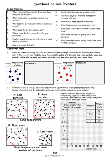 Gas Pressure | Teaching Resources