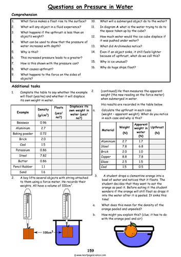 Water Pressure | Teaching Resources