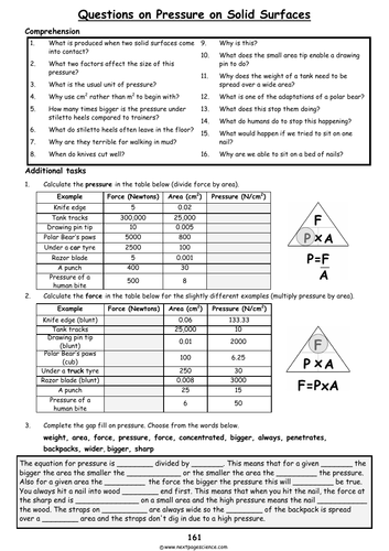 Pressure on Surfaces | Teaching Resources