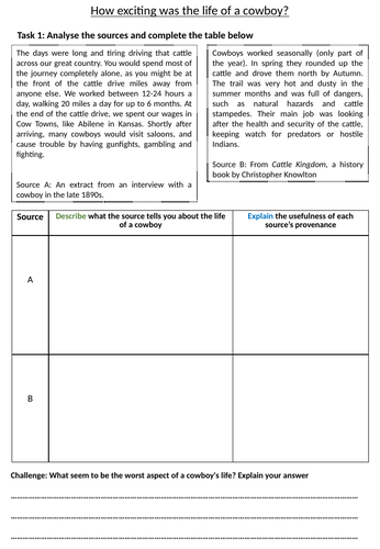 Edexcel American West: How exciting was the life of a cowboy ...