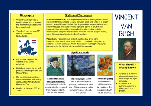 Van Gogh Art Medium Term Plan and Knowledge Organiser | Teaching Resources