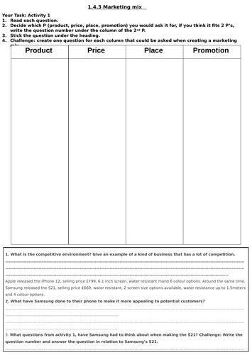 Marketing Mix GCSE Edexcel | Teaching Resources