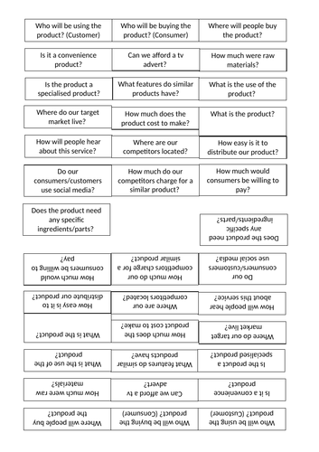 Marketing Mix GCSE Edexcel | Teaching Resources