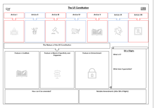 Lesson 1 Intro to/ Origins of US Constitution | Teaching Resources