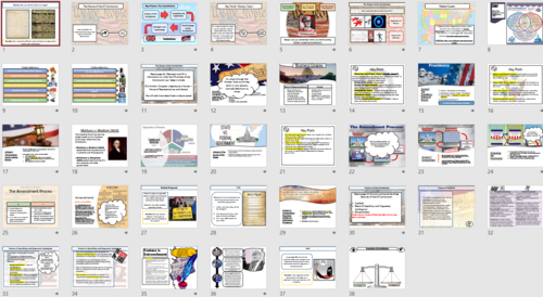 Lesson 1 Intro to/ Origins of US Constitution | Teaching Resources