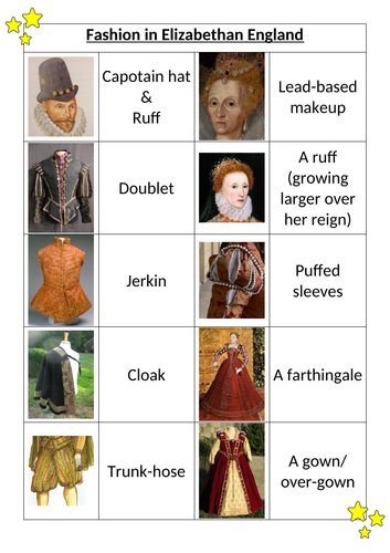 Elizabethan England - Golden Age/Theatre | Teaching Resources