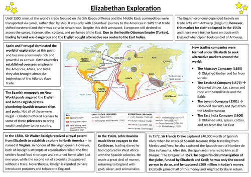 Elizabethan England - Age of Exploration | Teaching Resources