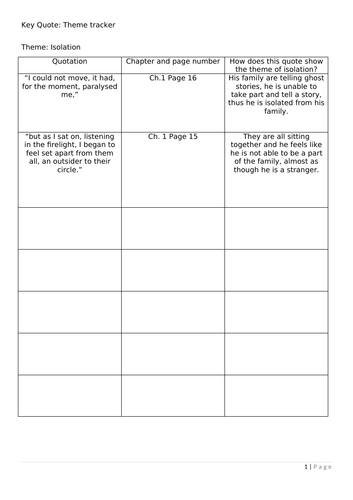 The Woman In Black | Teaching Resources