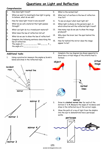 Light and Reflection | Teaching Resources