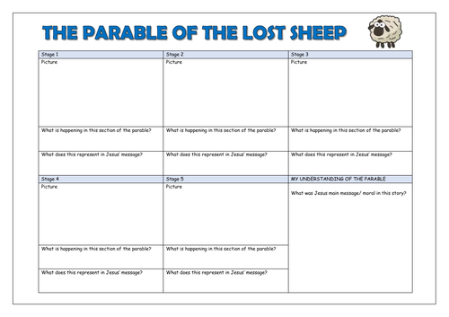 Teachings of Jesus - The Parable of the Lost Sheep! | Teaching Resources