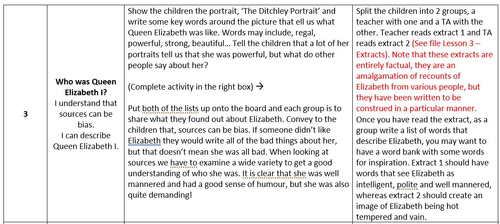 History - Queen Elizabeth I (6 lessons) | Teaching Resources