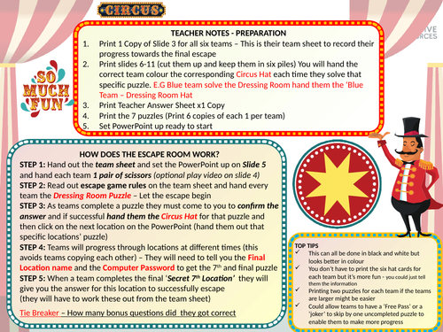 Suffrage Movements Escape Room | Teaching Resources