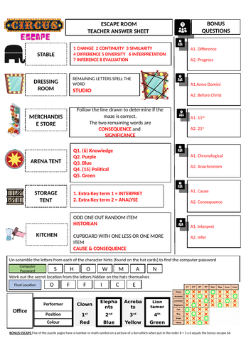 Historical Skills - Escape Room | Teaching Resources