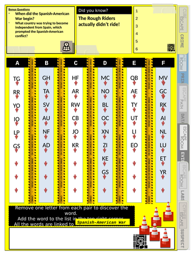 Spanish American War Escape Room | Teaching Resources