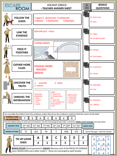 Ancient Greece Escape Room | Teaching Resources