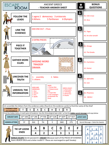 Ancient Greece Escape Room | Teaching Resources