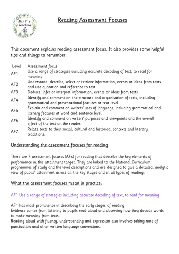 Reading Reference Documents | Teaching Resources