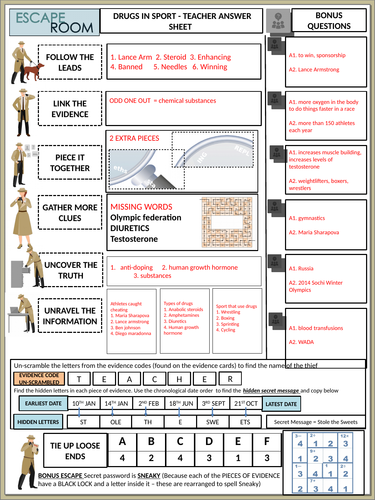 Drugs in Sport | Teaching Resources