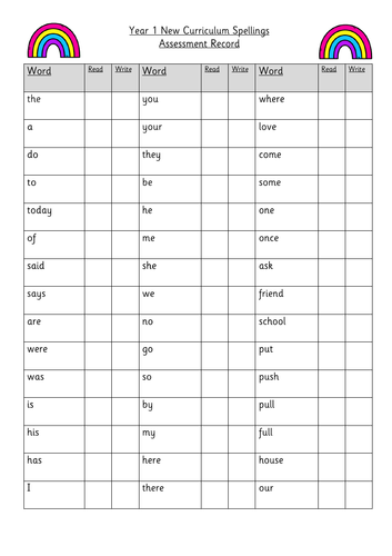 NC Spellings Year 1 | Teaching Resources