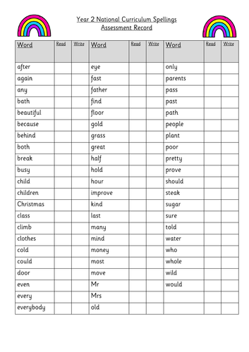 NC Spellings Year 2 | Teaching Resources