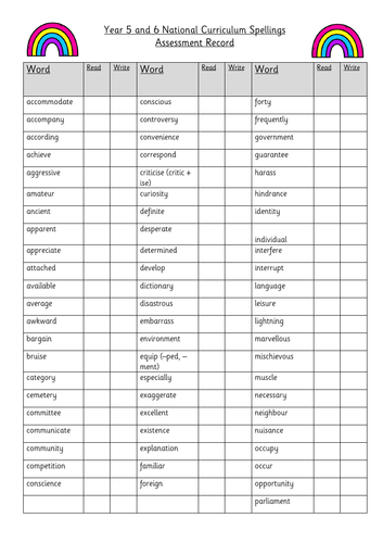 NC Spellings Year 5 - 6 | Teaching Resources