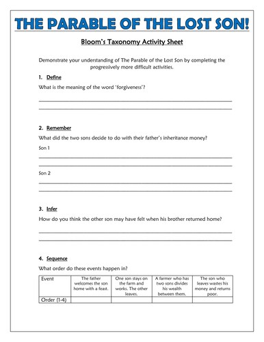 Teachings of Jesus - The Parable of the Lost Son! | Teaching Resources
