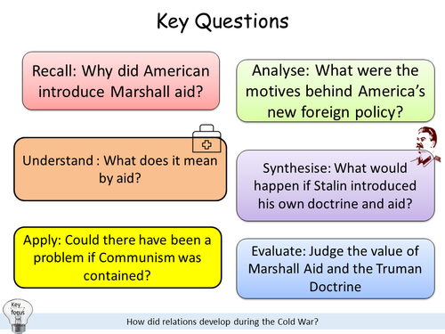 Cominform and Comecon | Teaching Resources